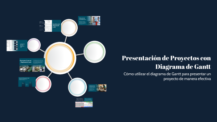 Presentación de Proyectos con Diagrama de Gantt by Ricky Bryan Jorge ...