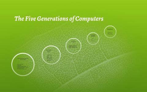 The Five Generations of Computers by Ahmed Daud on Prezi
