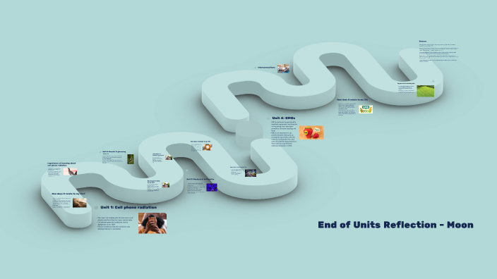 End of Units Reflection - Moon by Connor Moon on Prezi