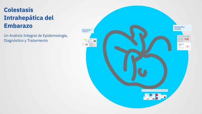 Colestasis Intrahepática del Embarazo by Solano isiordia gandhi skarlet ...