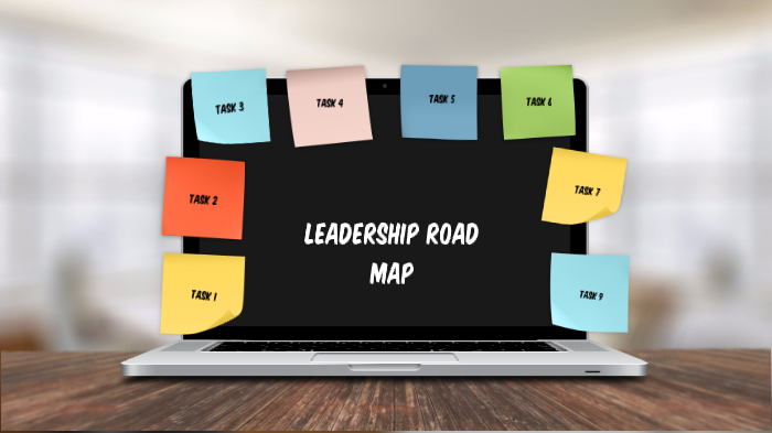 Leadership Road Map by Rebecca C on Prezi