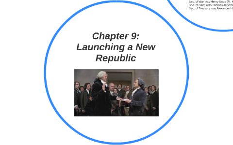 Chapter 9: Launching a New Republic by Lee Anne Butts on Prezi