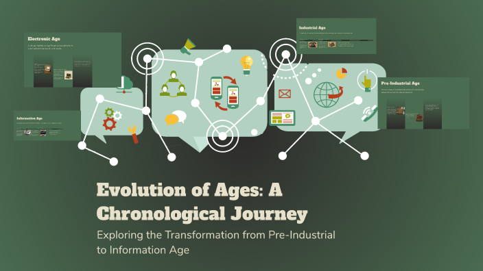 Evolution of Ages: A Chronological Journey by zelle vargas on Prezi