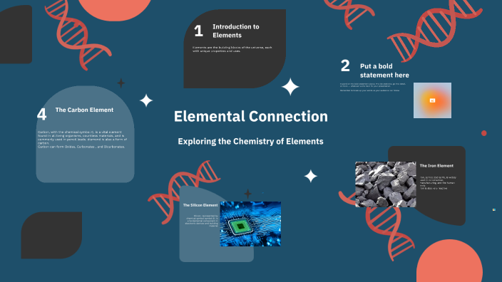 Elemental Connection by Muhammad Moiz on Prezi