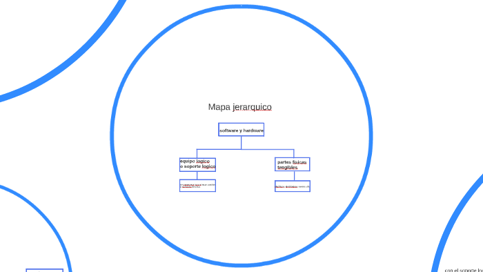 Ejemplo De Mapa Conceptual De Arana Images Ejemplo De Mapa Conceptual De Arana Images