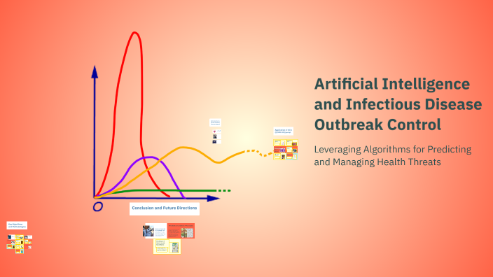Artificial Intelligence and Infectious Disease Outbreak Control by ...