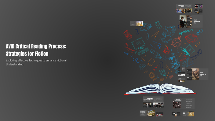 AVID Critical Reading Process: Strategies for Fiction by Lynn Fouts on ...