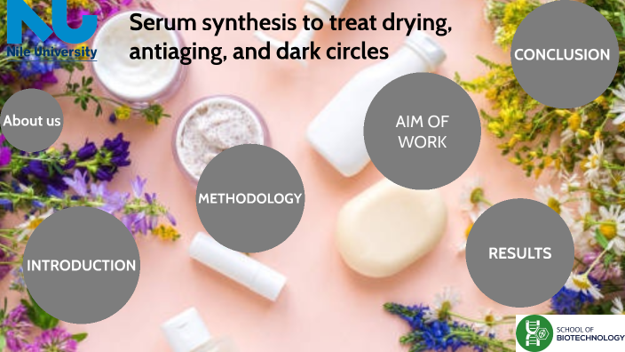 biology.cosmetics by Logy Mohmady on Prezi