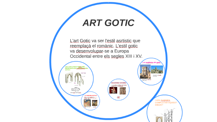 ARC GOTIC by ALEJANDRO ROLDÁN RODRÍGUEZ on Prezi