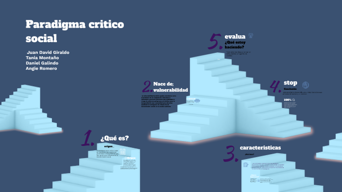 paradigma critico social by Angie Romero on Prezi