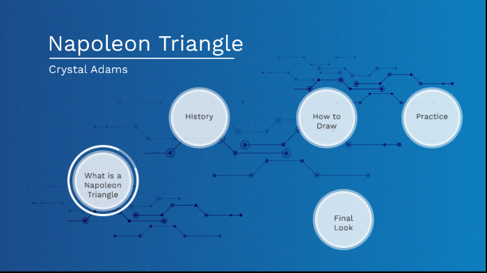 Napoleon Triangle by crystal adams on Prezi