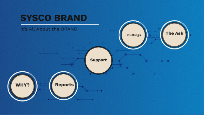 Sysco Brand - Sysco EMD by Kenneth Allen on Prezi