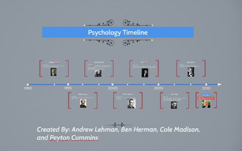 Psychology Timeline by Andrew Lehman on Prezi