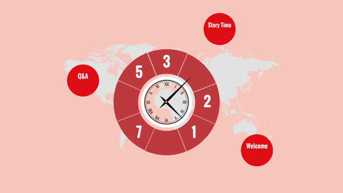 The broken clock by Enhzul Naranhuu on Prezi
