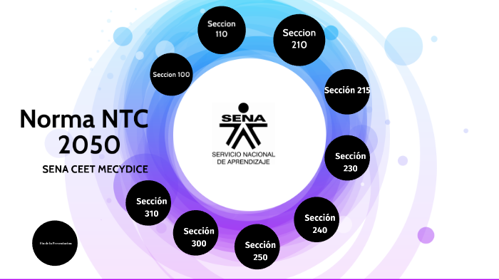 Norma NTC 2050 by julian david quintero sabogal on Prezi