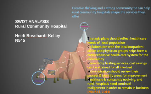 SWOT Analysis of Rural Hospital by Heidi Bosshardt-Kelley on Prezi