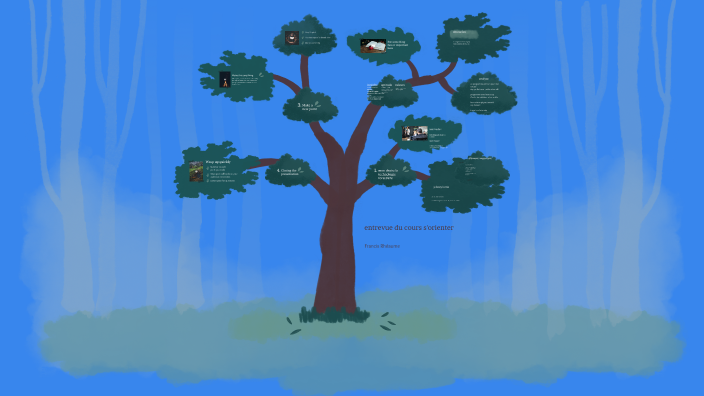 entrevue by francis rheaume on Prezi