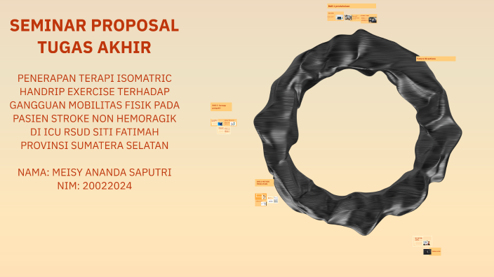 Template Semprotulation by Meisy Ananda saputri on Prezi