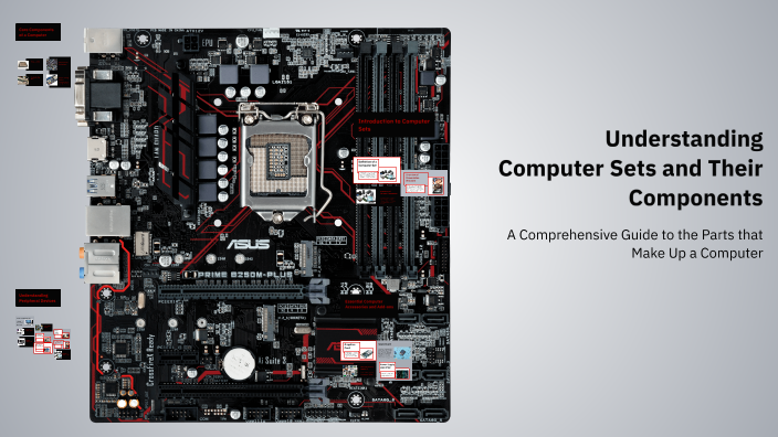 Understanding Computer Sets and Their Components by Nestor Percy on Prezi