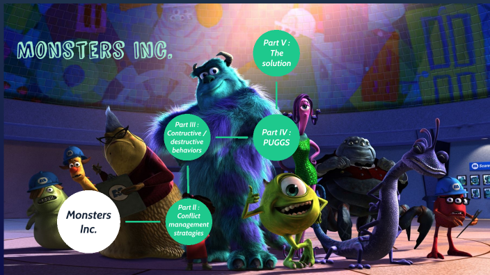 Monsters Inc. : Conflict study case by angela melton on Prezi