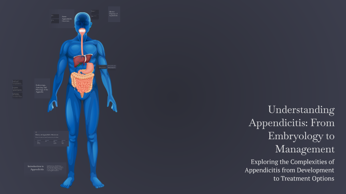 Understanding Appendicitis: From Embryology to Management by Amir R on ...