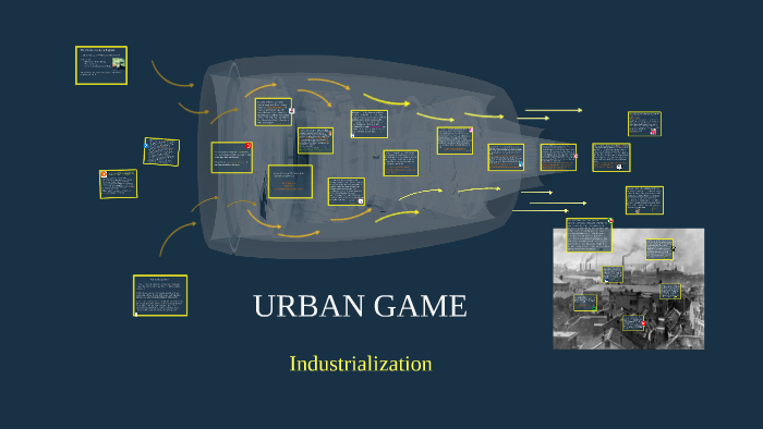 Industrialization game by Asia Farbes on Prezi
