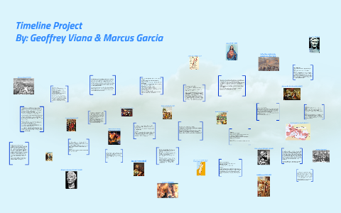 Abraham (2000 BCE – 1800 BCE) by marcus garcia on Prezi