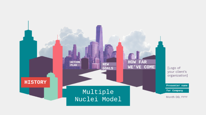 multiple nuclei model by Ana De Jesus on Prezi