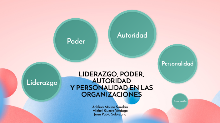 LIDERAZGO, PODER, AUTORIDAD Y PERSONALIDAD EN LAS ORGANIZACIONES by ...