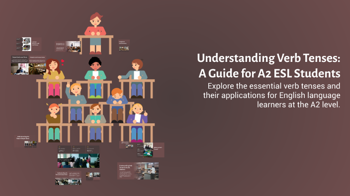 Understanding Verb Tenses: A Guide for A2 ESL Students by Iraida Marten ...