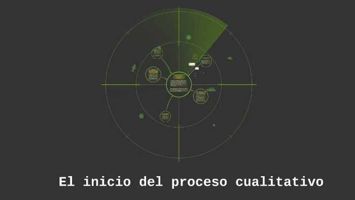 El inicio del proceso cualitativo by javier ochoa on Prezi