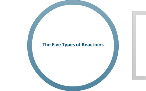 Five Reactions by Jamie Brun on Prezi
