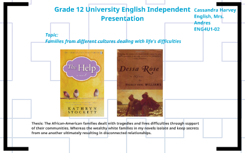 Characters Of The Help by cassie harvey on Prezi