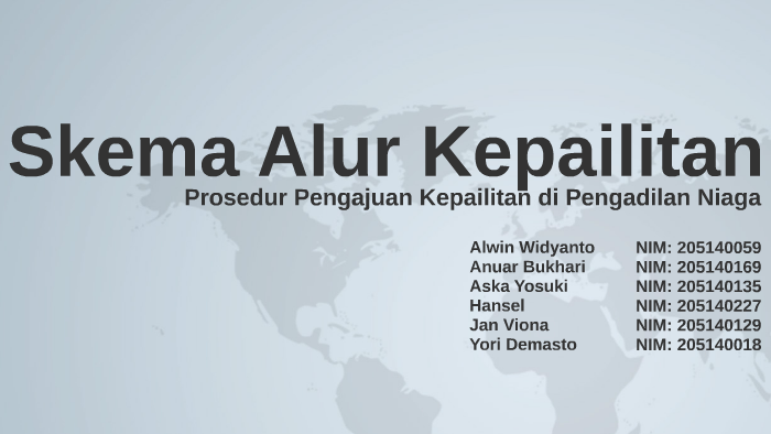 Skema Kepailitan by Alwin Widyanto on Prezi