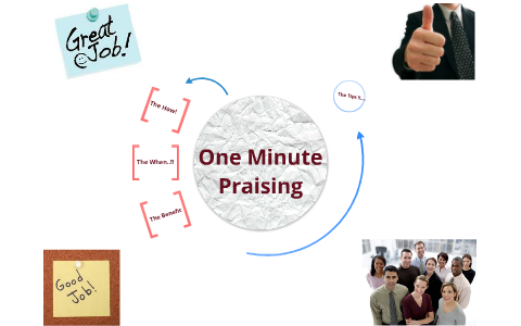 One minute praising by Amr Khalil on Prezi