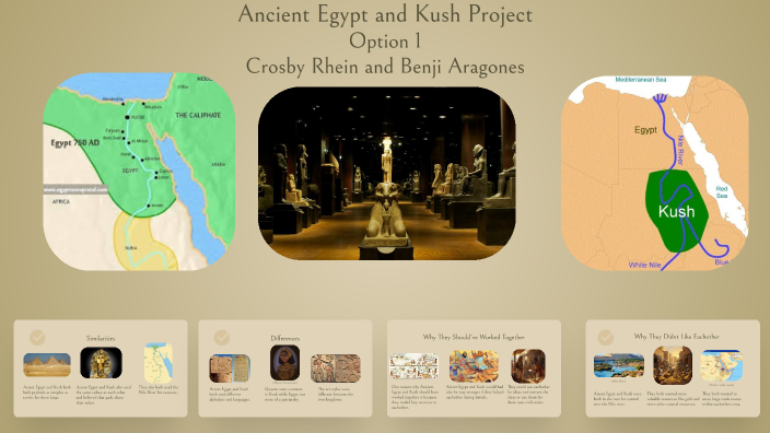 Ancient Egypt and Kush: A Historical Perspective by Benjamin Aragones ...