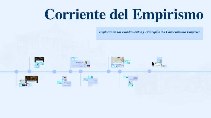 Corriente del Empirismo by Karla Salguero on Prezi