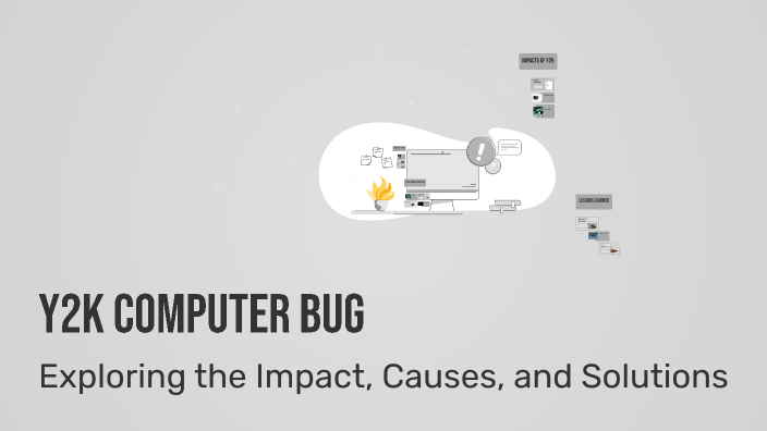 Y2K Computer Bug by Jizelle Dorantes Naveja on Prezi