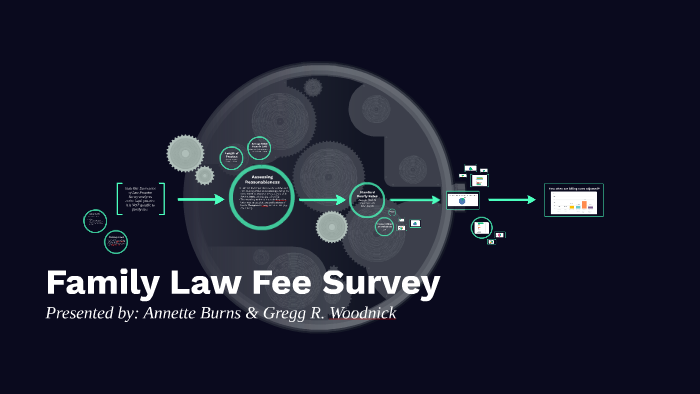Family Law Fee Survey by Alex Lindvall on Prezi