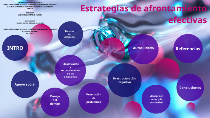 Estrategias de afrontamiento by Jazmin Guzman on Prezi