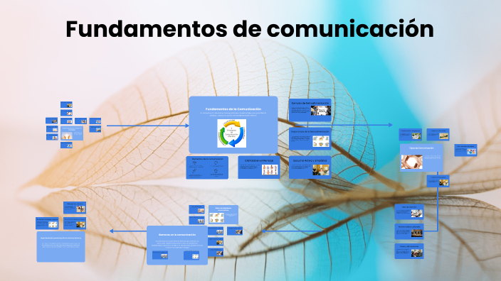 Fundamentos de comunicación by manuel lopez on Prezi