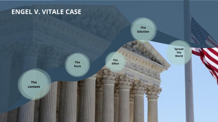 Engel V. Vitale Case by antonine mazille on Prezi