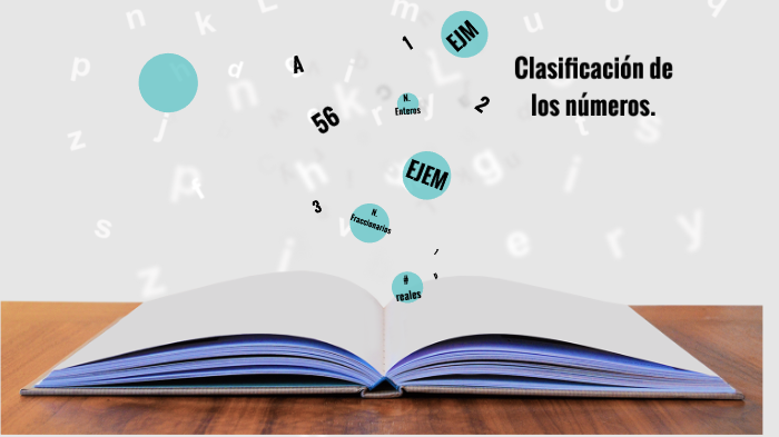 Clasificación de los números by Jorge Mera on Prezi