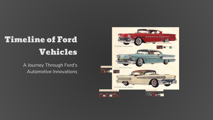 Timeline of Ford Vehicles by Hunter Cook on Prezi