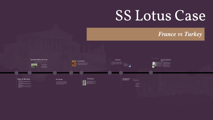 SS Lotus Case by Manil Khurana on Prezi