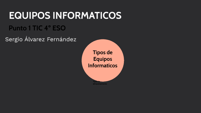 Equipos Informaticos by Sergio Alvarez on Prezi