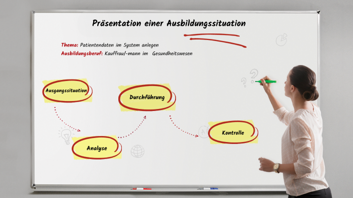 Kopie von Unterweisung Lehrgespräch by Chiara Homann on Prezi