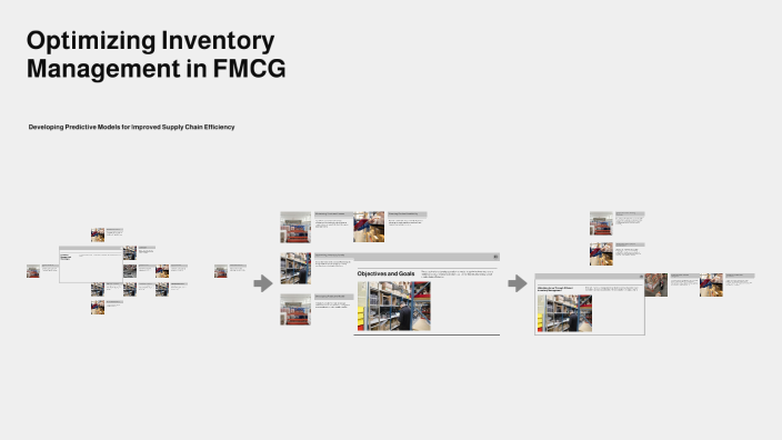 Optimizing Inventory Management in FMCG by Sai S on Prezi