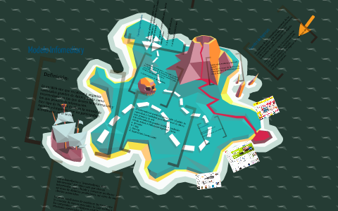 Modelo Infomediary by maicol tellez gaona on Prezi