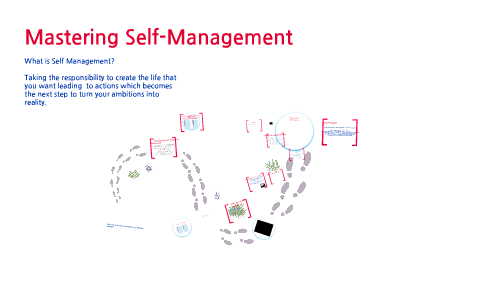 Mastering Self-Management by Maria Murray on Prezi